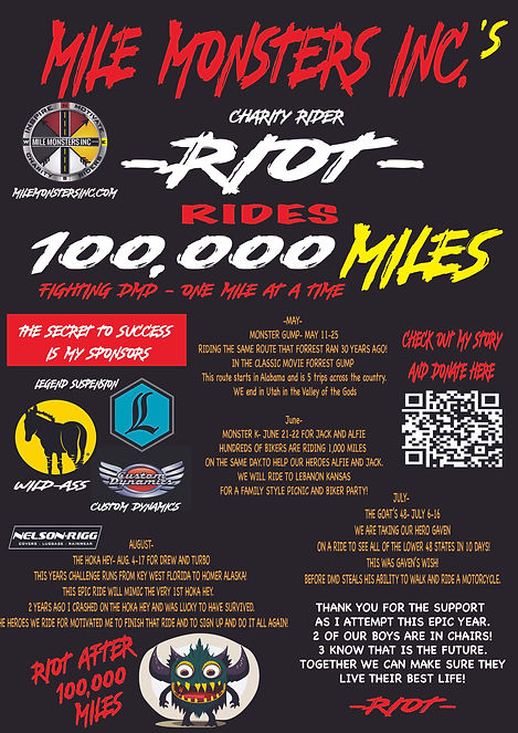 Blank Page | Mile Monsters Inc.